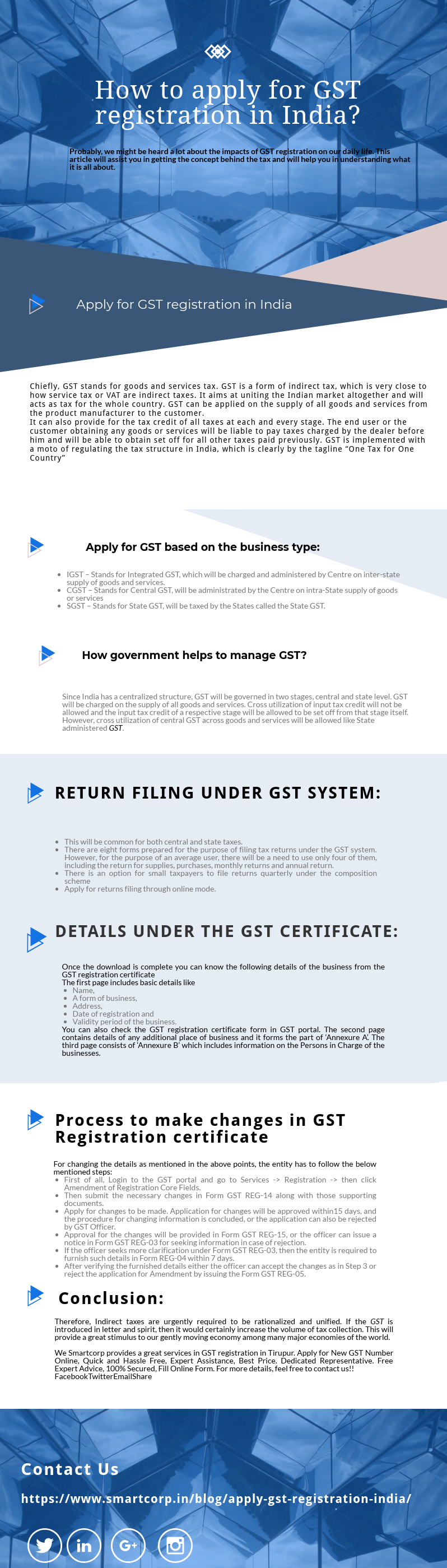 How to apply for GST registration in India | Smartcorp